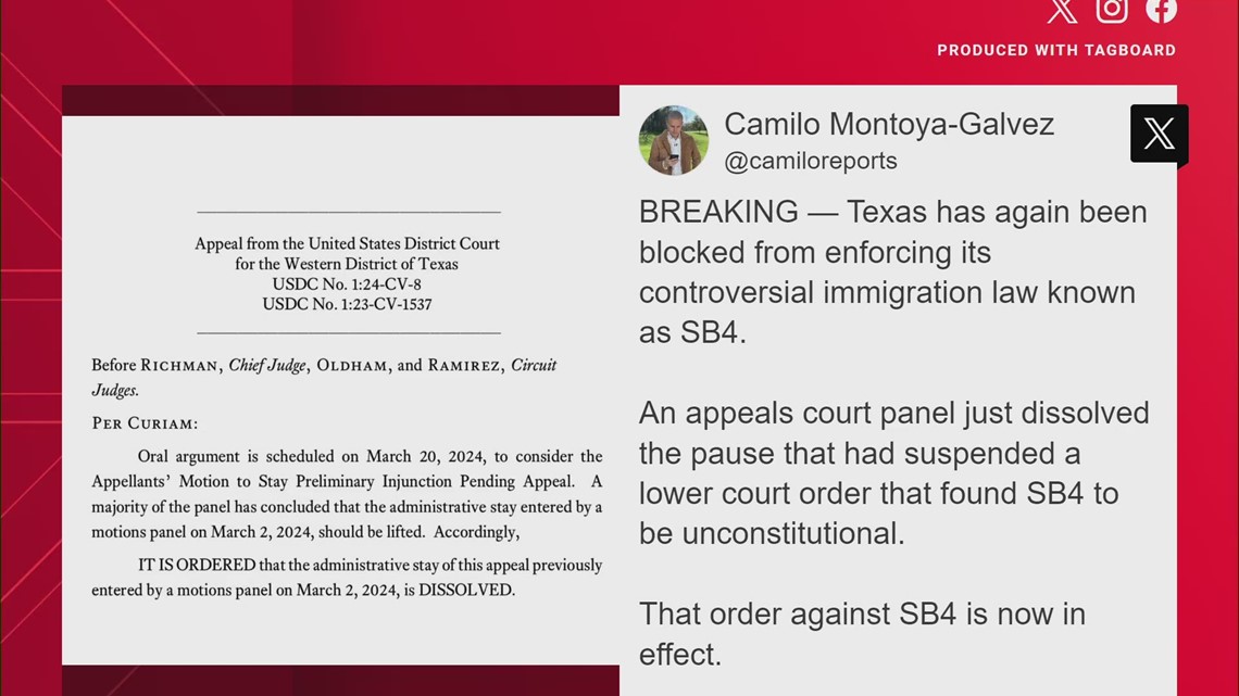 Texas immigration law SB4 blocked again | newswest9.com