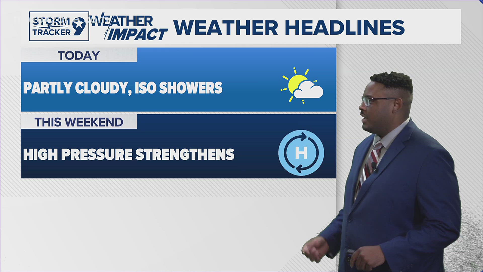 Midday Weather Update | Isolated Showers Today | newswest9.com