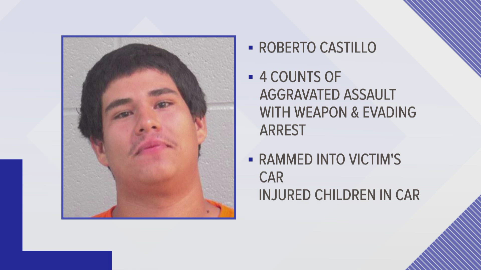 Midlander faces charges after alleged intentional car crash | newswest9.com