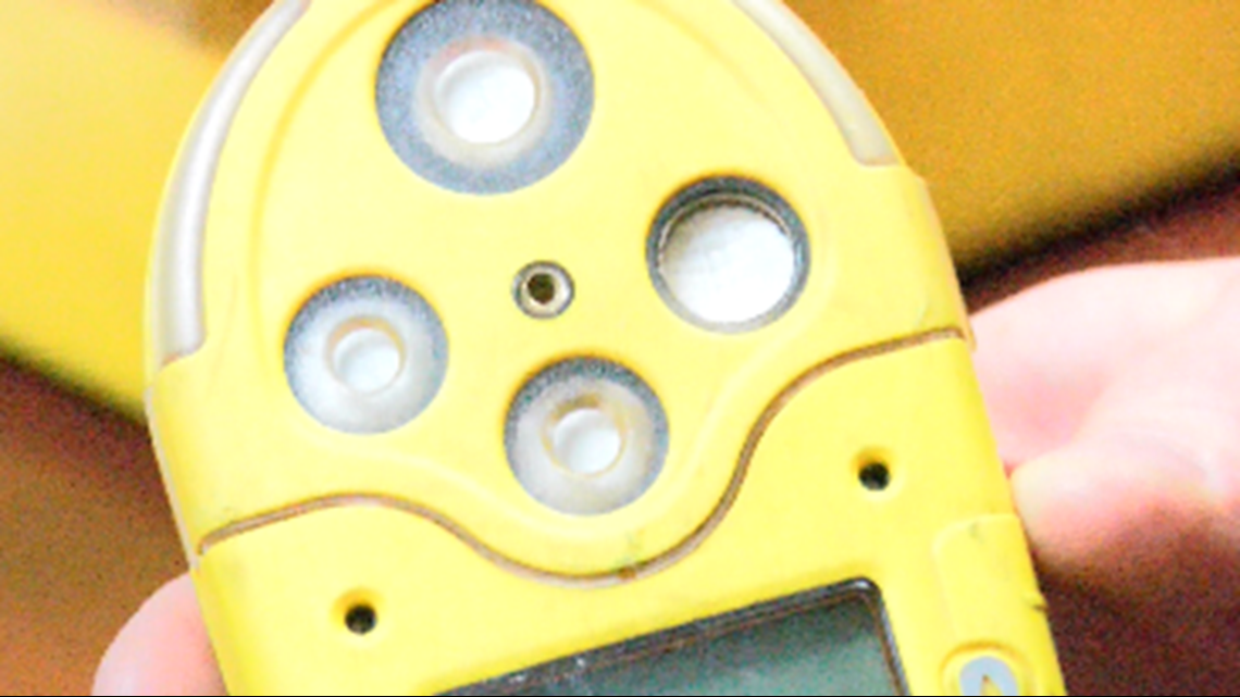 Five gas monitor-a simple tool that prevents deadly gas exposure ...