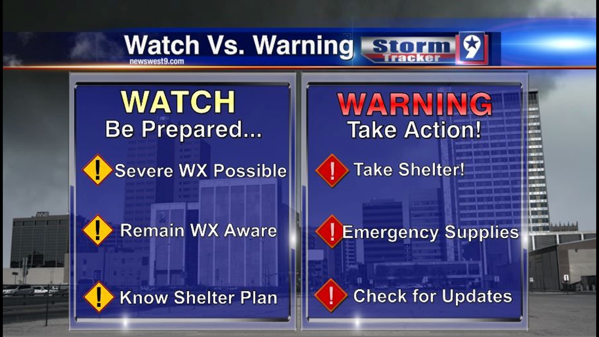 WEATHER: What's the difference between a watch and warning? | newswest9.com