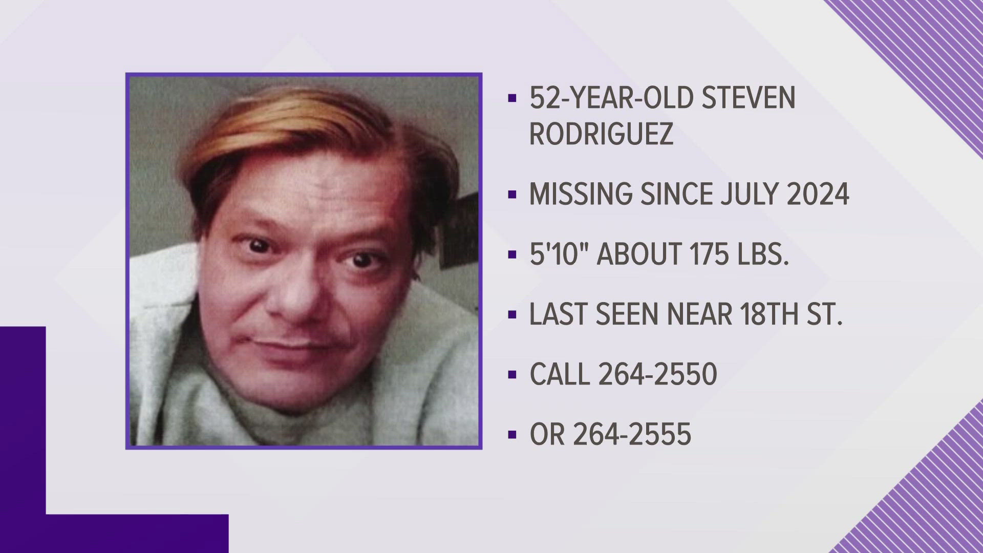 Big Spring PD looking for man who has been missing since July of 2024 ...