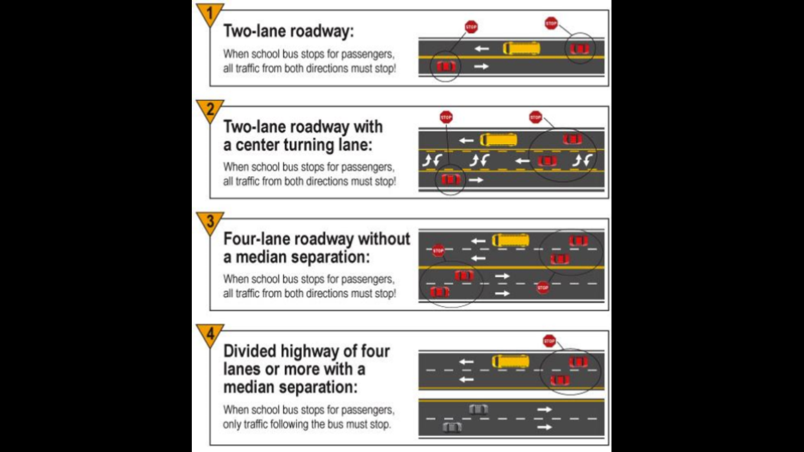OPD shares school zone safety driving reminders ahead of school year ... OPD shares school zone safety driving reminders ahead of school year ...