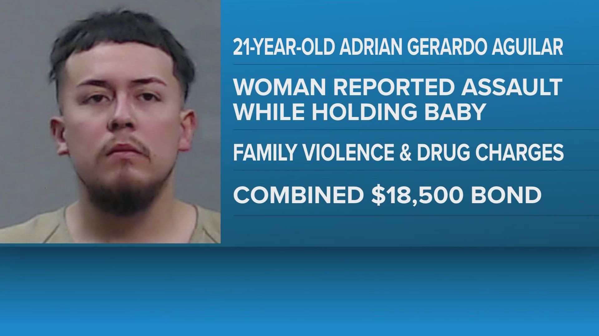 Big Spring man arrested on murder charge after fatal home shooting ...
