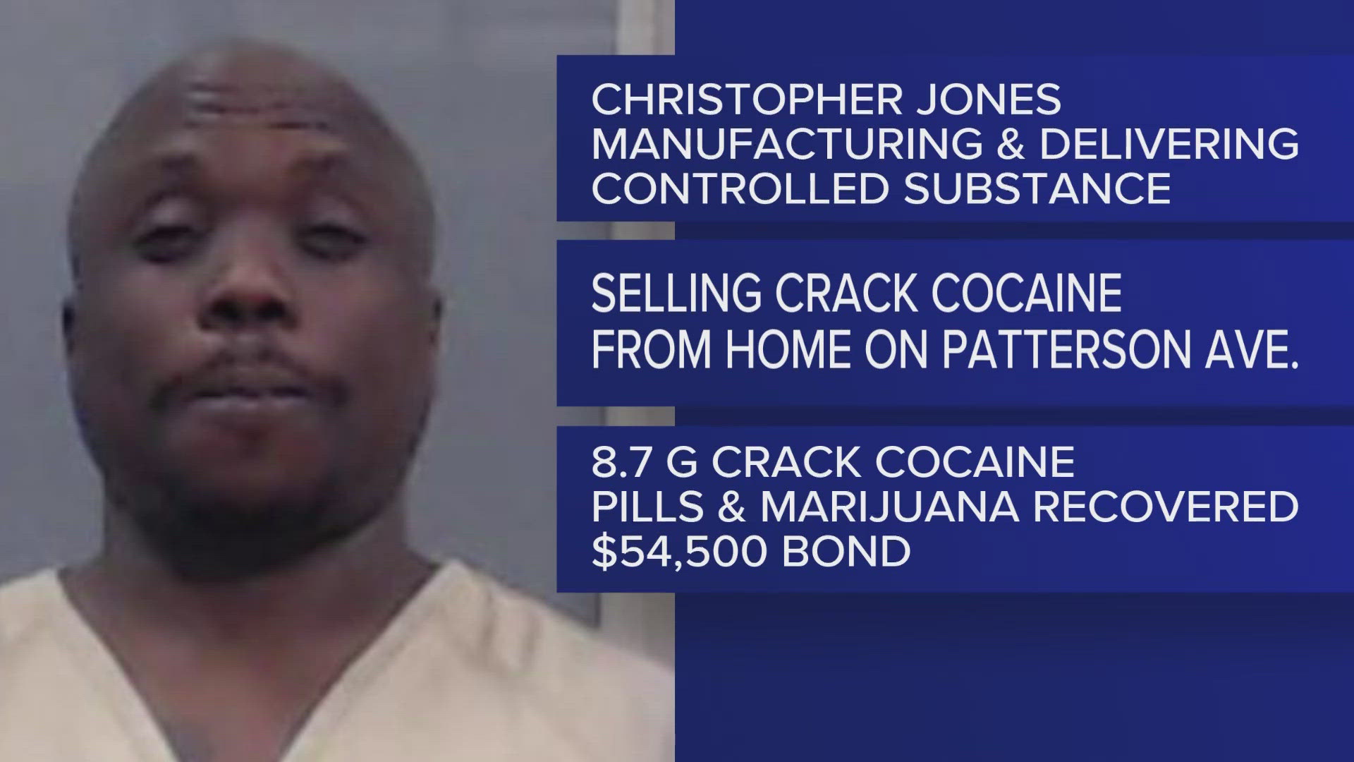 Man arrested in Odessa after crack cocaine, other controlled drugs ...