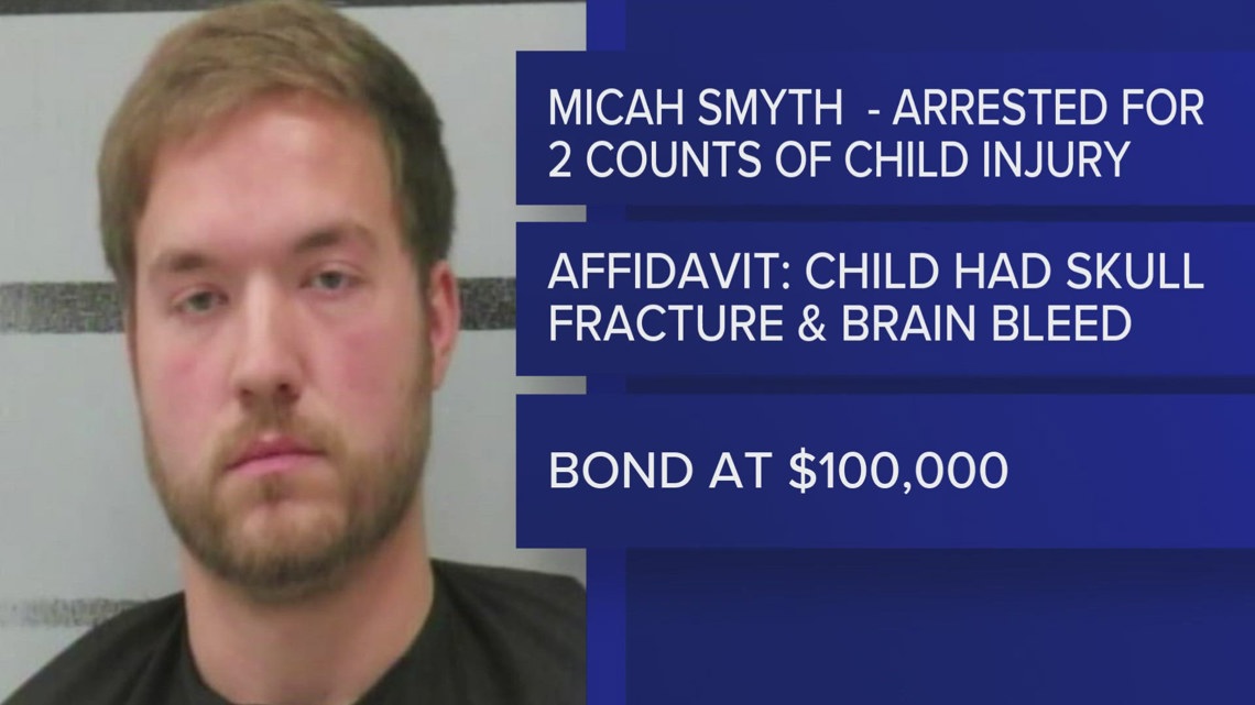 Texas DPS releases details on Andrews police officer's arrest ...