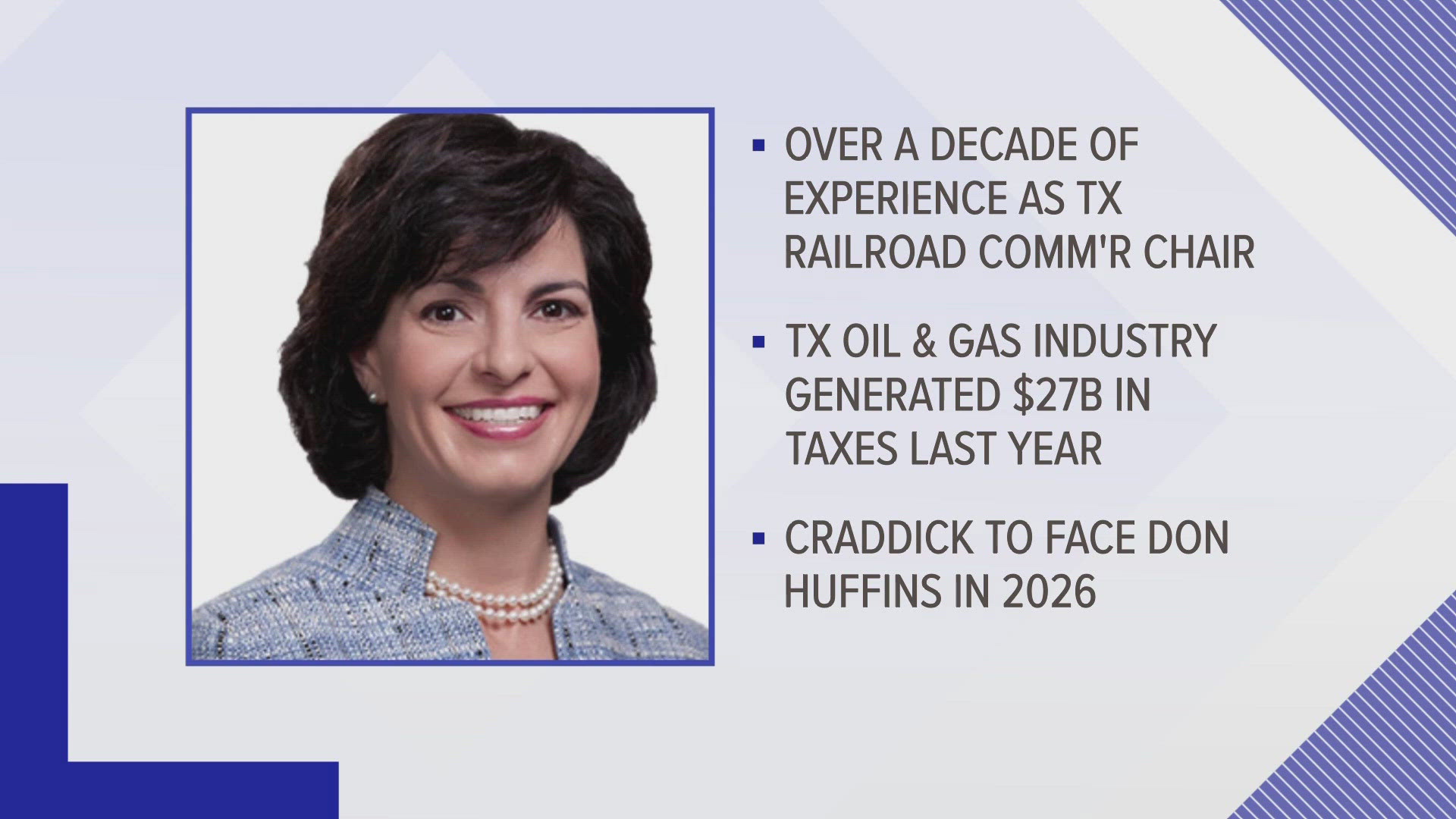 Texas Comptroller Race 2026: Christi Craddick, Don Huffines | newswest9.com