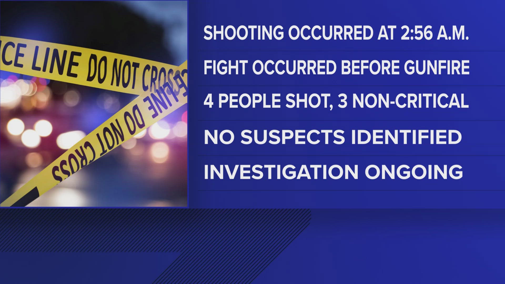 Midland shooting: 4 injured near Terrell and Front Streets | newswest9.com