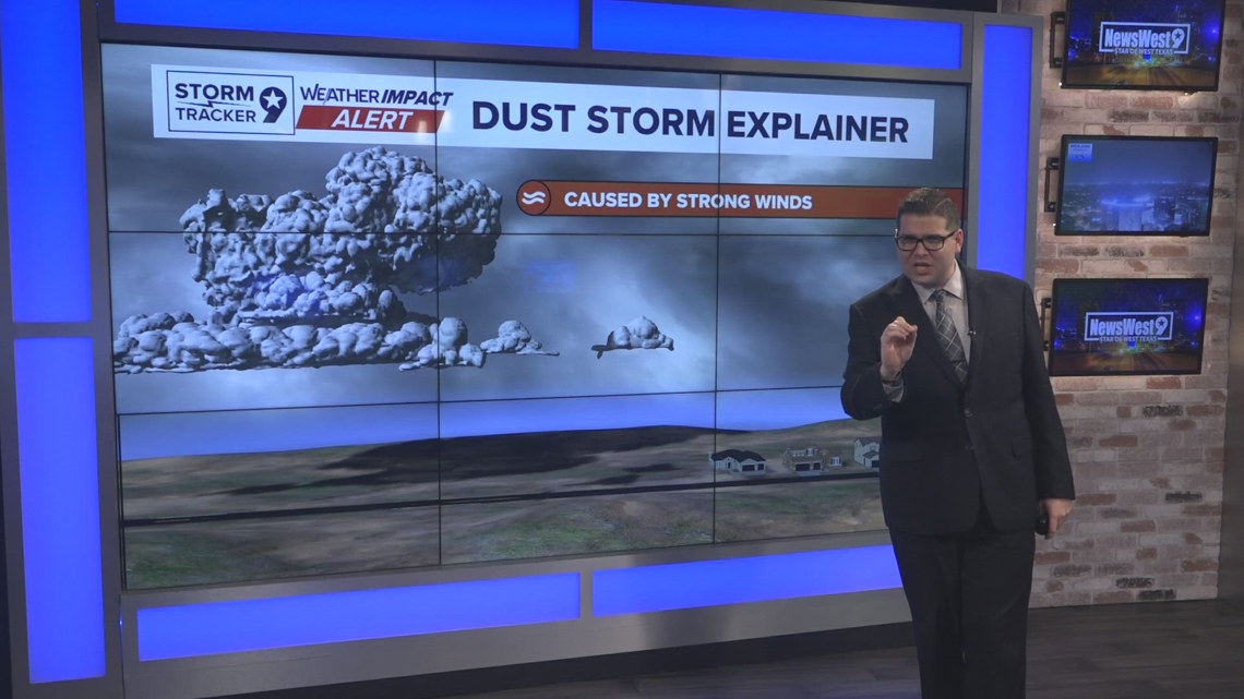 Severe Weather - Dust Storms | newswest9.com