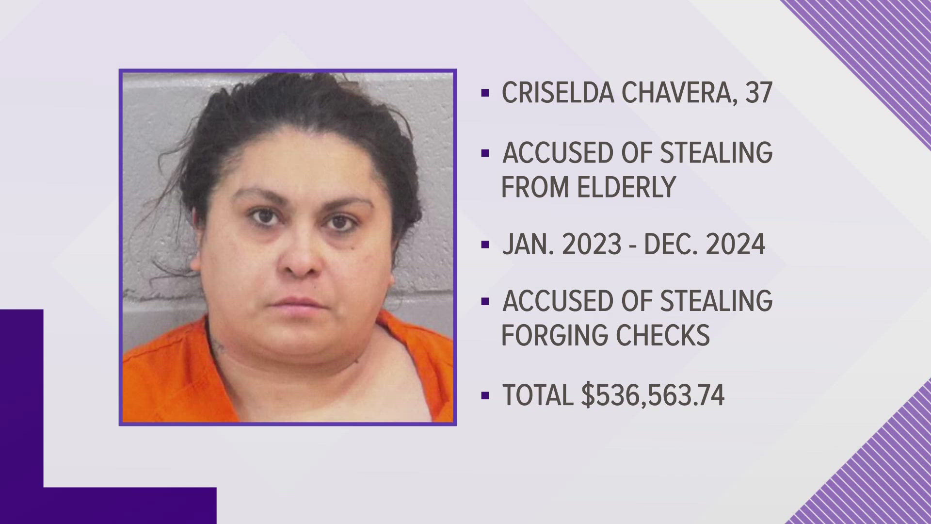 Caregiver arrested in Midland after stealing over $500,000 from elderly ...