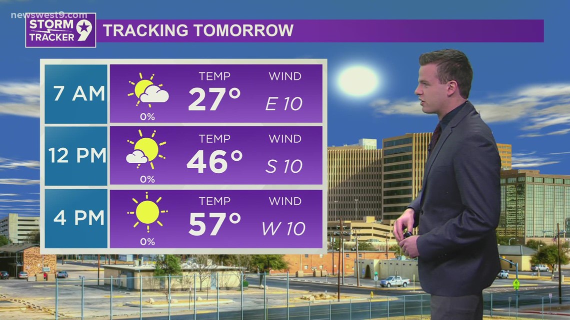 Contact Us - News West 9 KWES-TV | Midland, Texas | newswest9.com