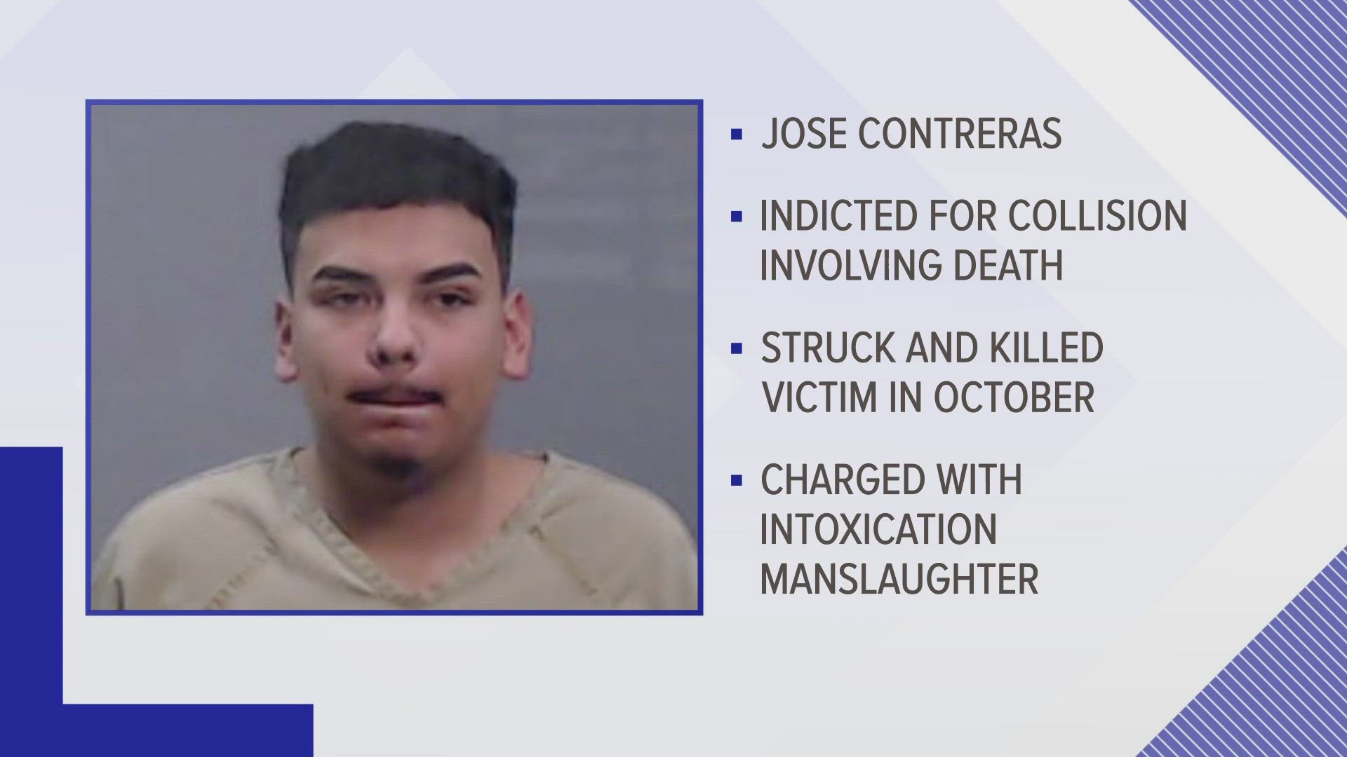 Odessa teen indicted on one charge in relation to hit-and-run that ...