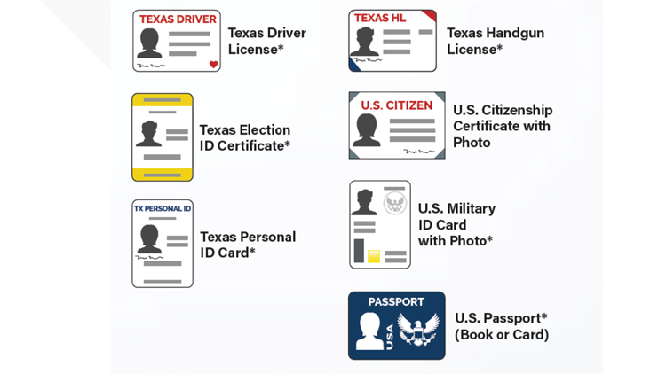 Voting in Texas? Here's what forms of ID you can use | newswest9.com