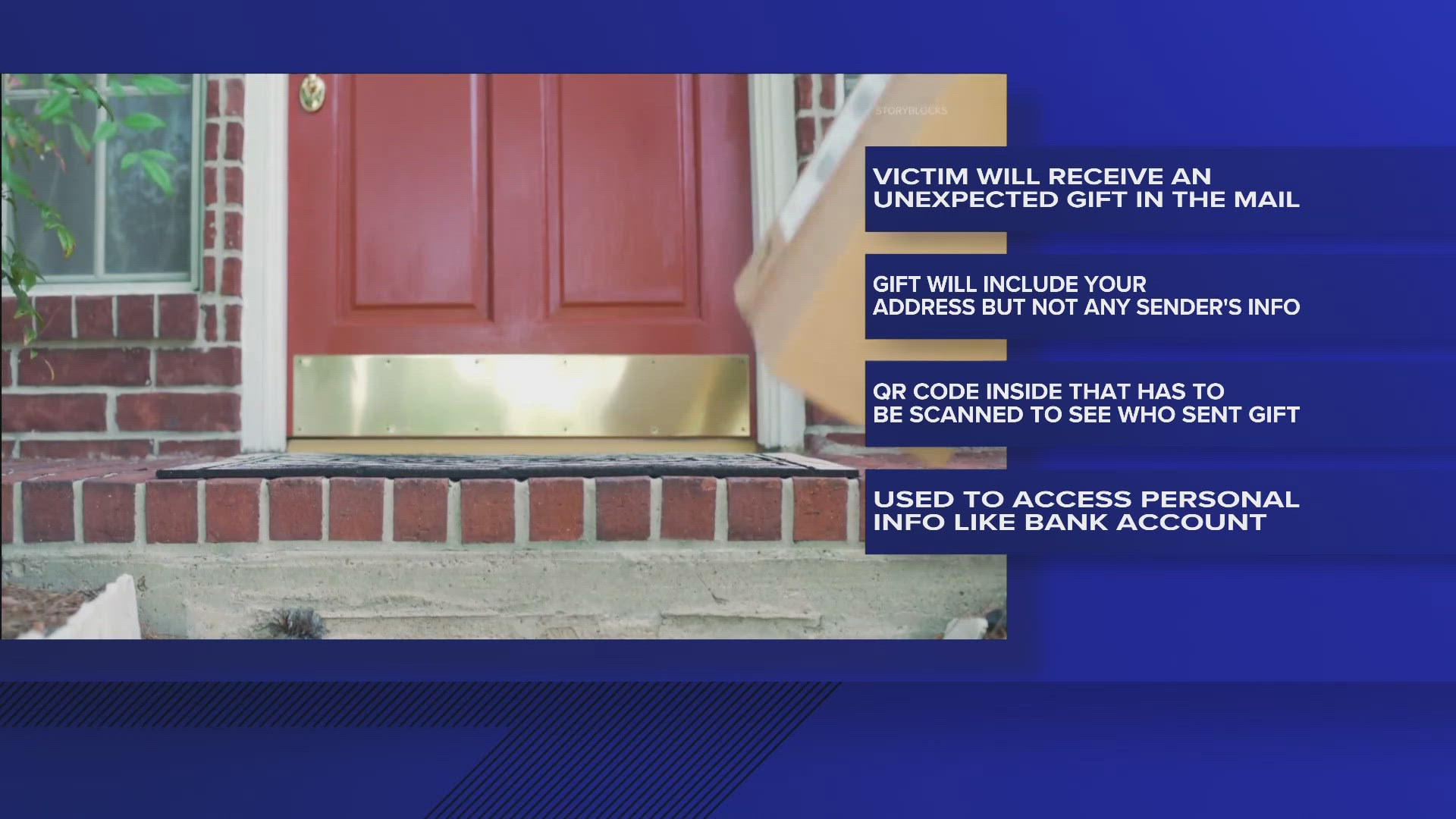 Odessa Police say to be aware of 'Brushing,' 'QR Code' scam | newswest9.com