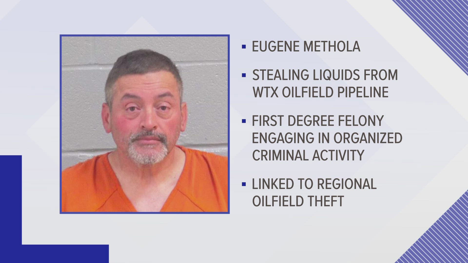 Man arrested in Midland oilfield theft operation | newswest9.com