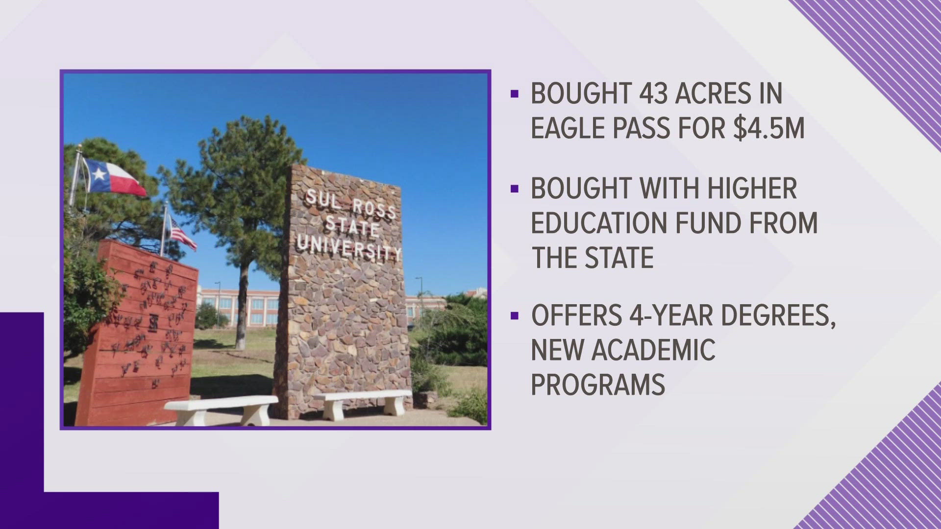Sul Ross State buys land for new Eagle Pass campus | newswest9.com