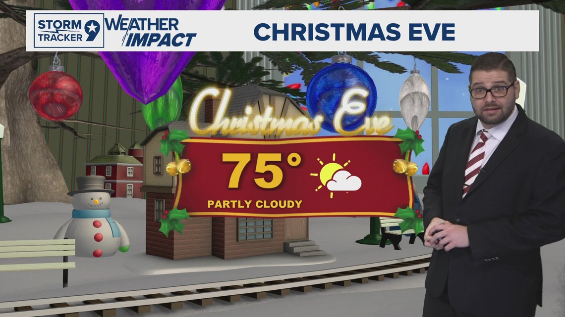 Have a Record Christmas and a Cool New Year | West Texas Forecast ...