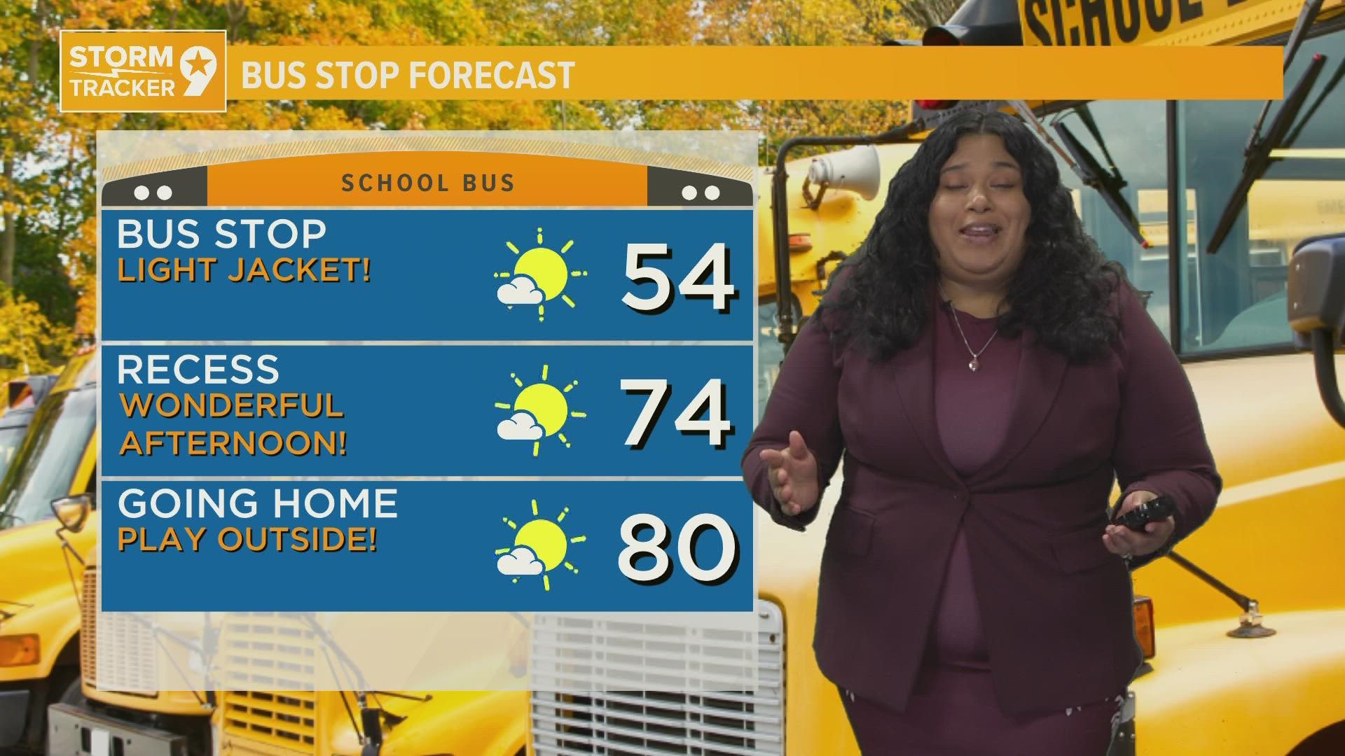 Odessa Skyview Cam | Midland, Texas | newswest9.com