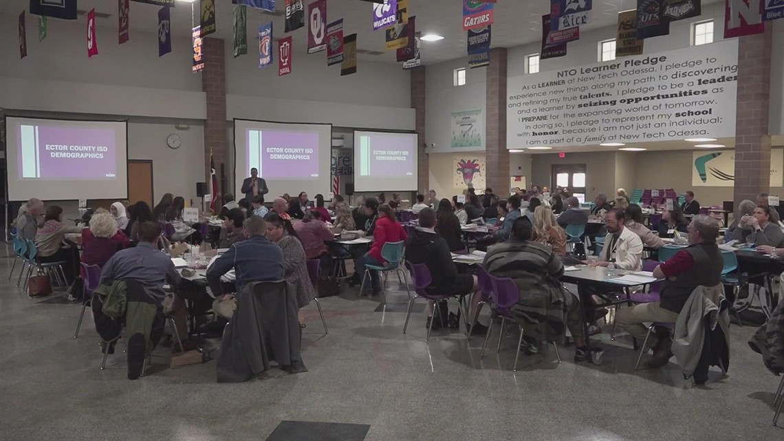 ECISD Bond Committee holds second meeting | newswest9.com