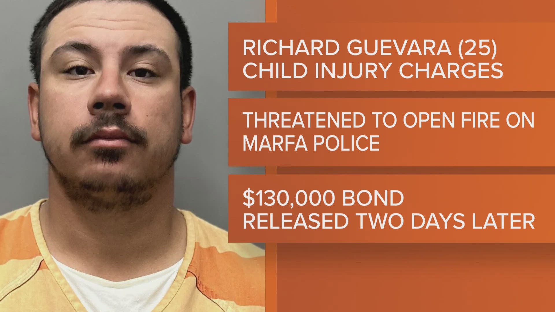 Man arrested in Marfa for hitting infant son, threatening police ...