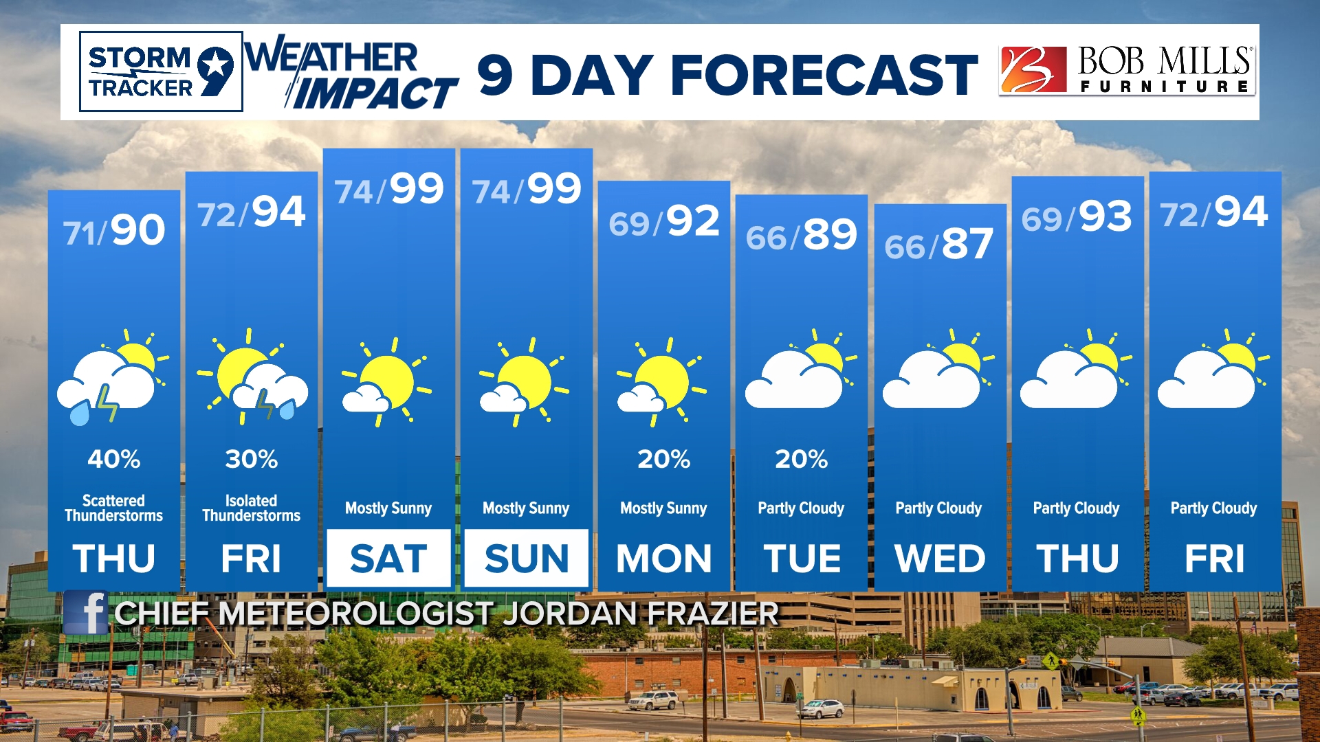 Midland Weather Radar | Midland, Texas | newswest9.com