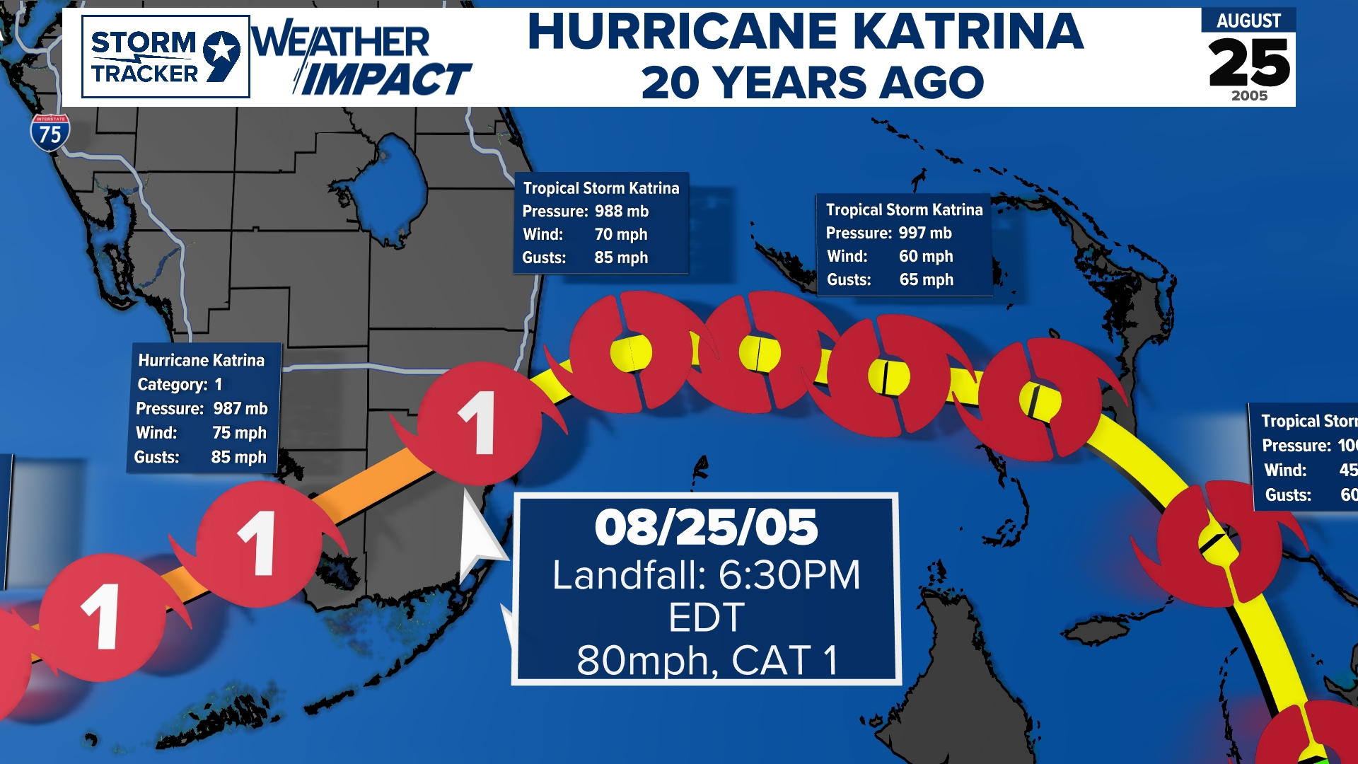 20 Years Later: Remembering Hurricane Katrina | newswest9.com