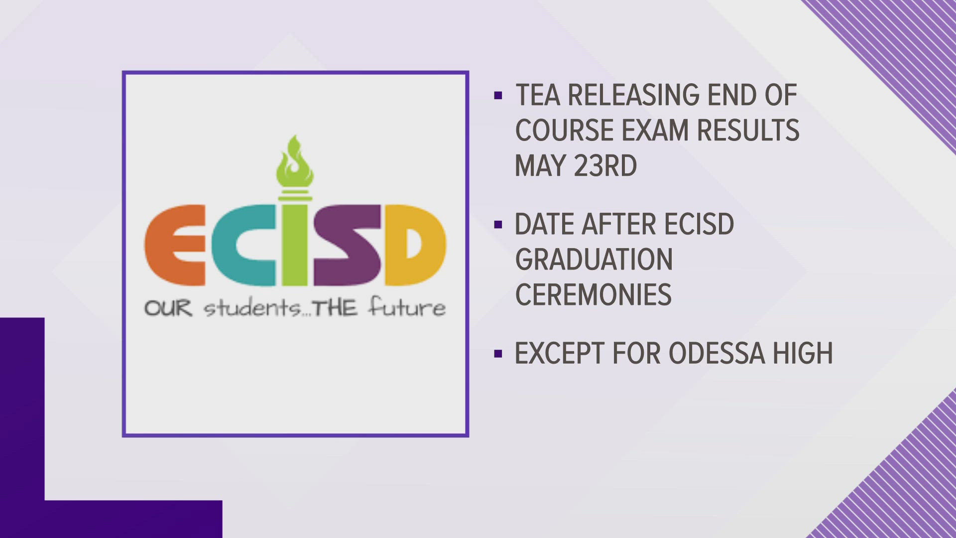 TEA scores release may impact ECISD graduation | newswest9.com