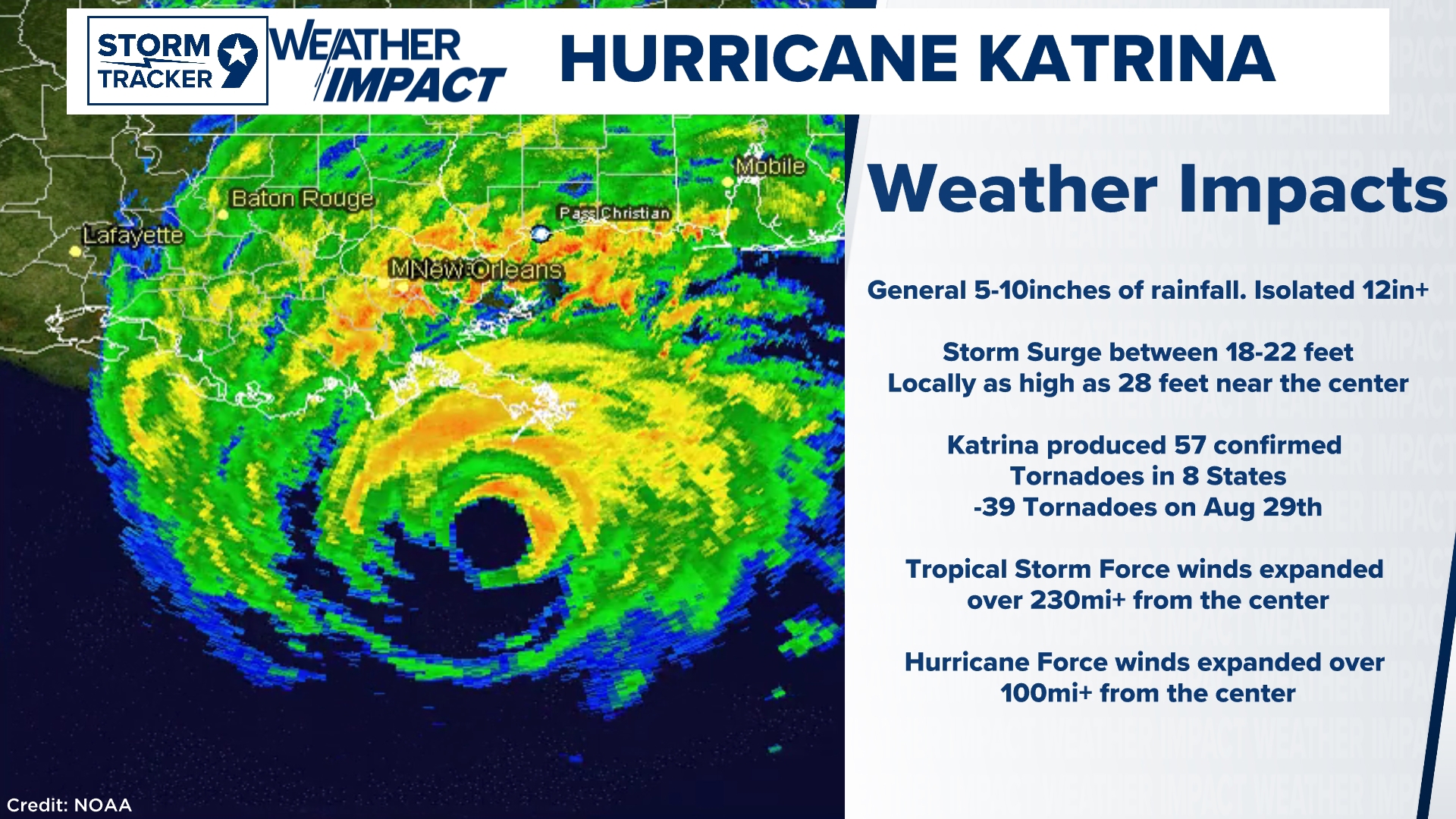 20 Years Later: Remembering Hurricane Katrina | newswest9.com