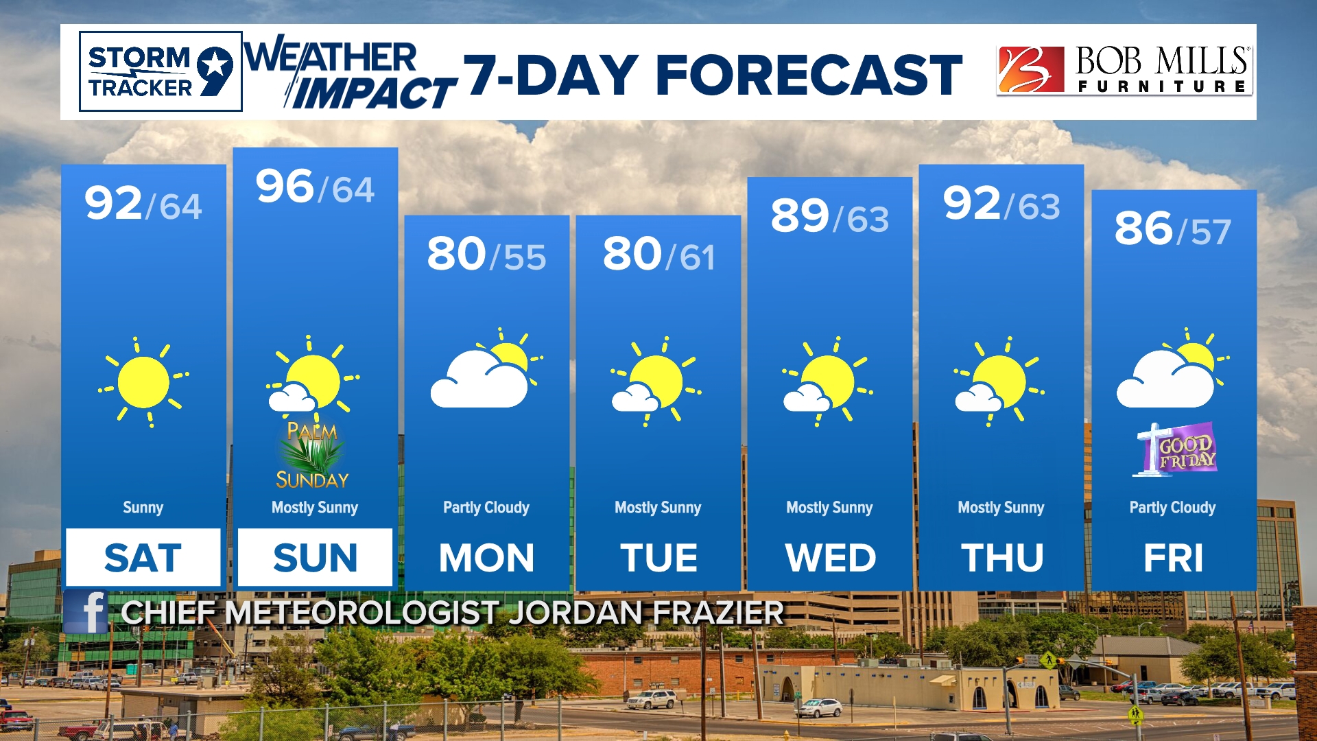 Midland Weather Radar | Midland, Texas | newswest9.com