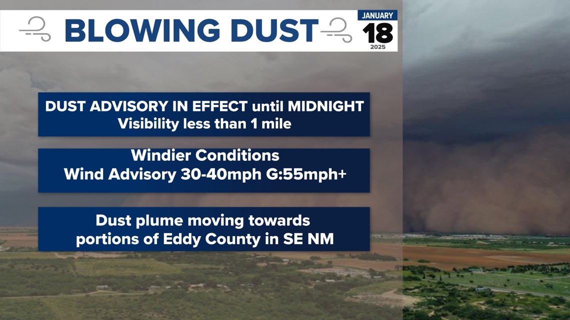 1/18/25 DUST ADVISORY and WIND ADVISORY in Effect | newswest9.com