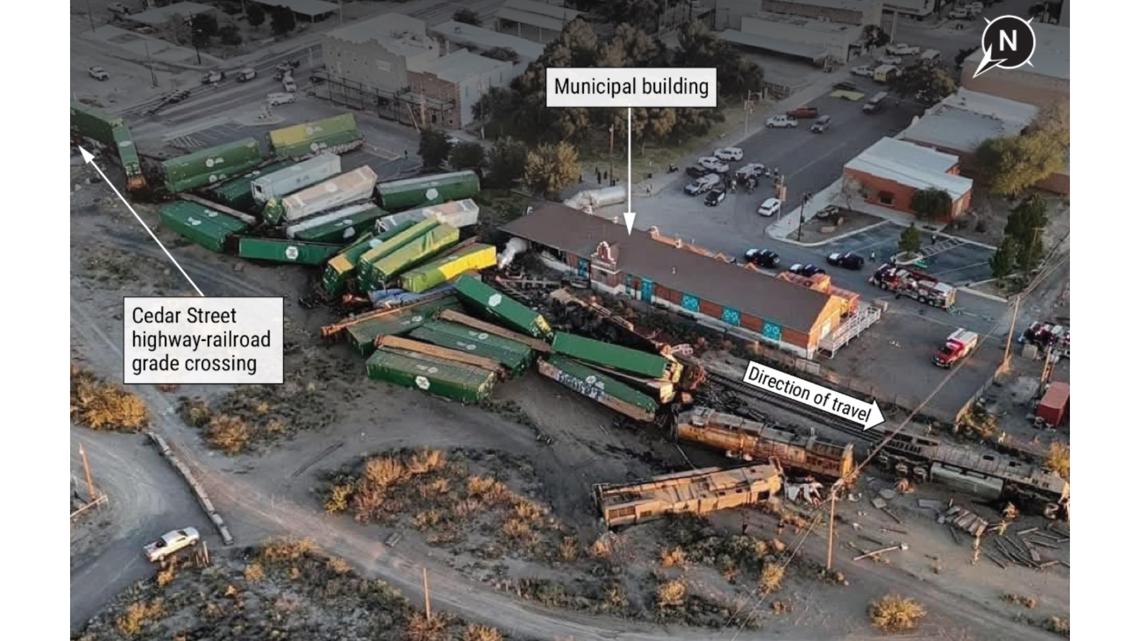 Preliminary information provides new info in fatal Pecos, Texas train ...