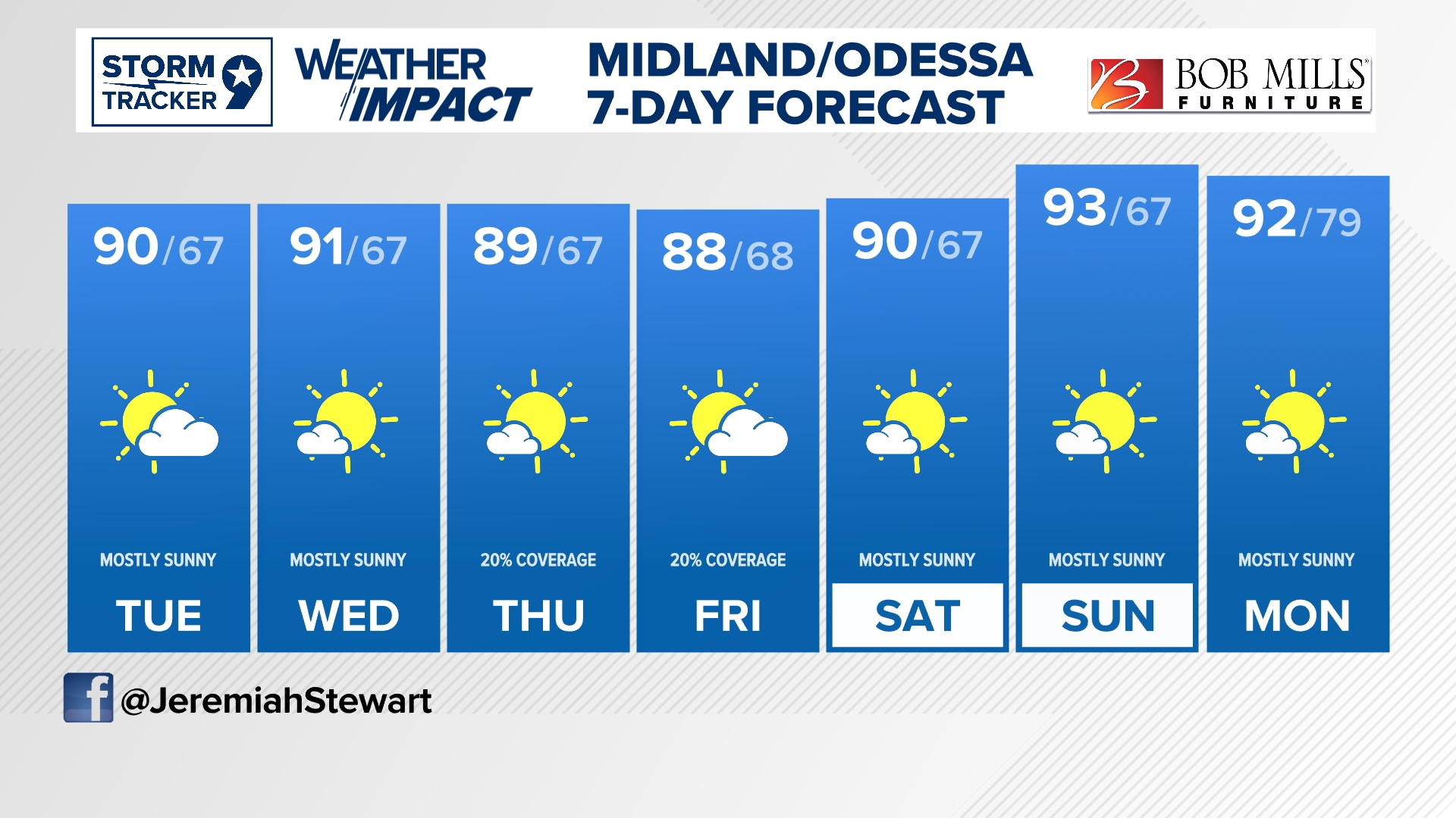 Missing Reeves County man found safe by officials | newswest9.com