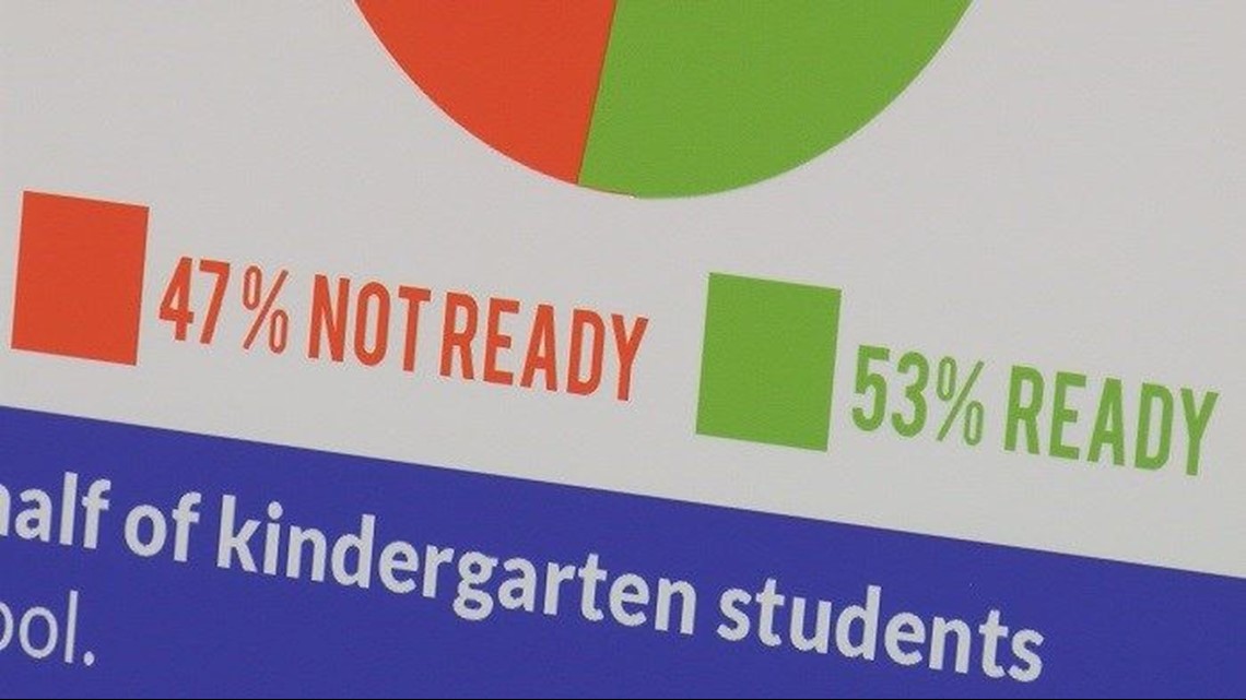 Educational leaders looking at solutions for lack of kindergarten ...