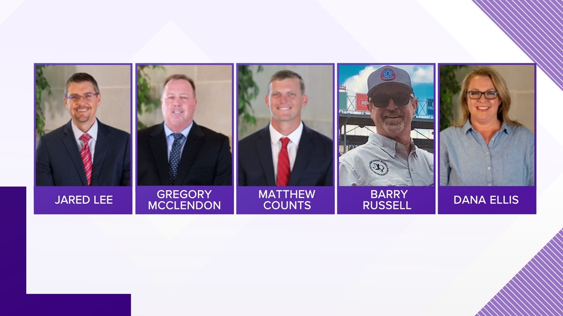 City of Midland files motion to dismiss lawsuit by former Midland ...