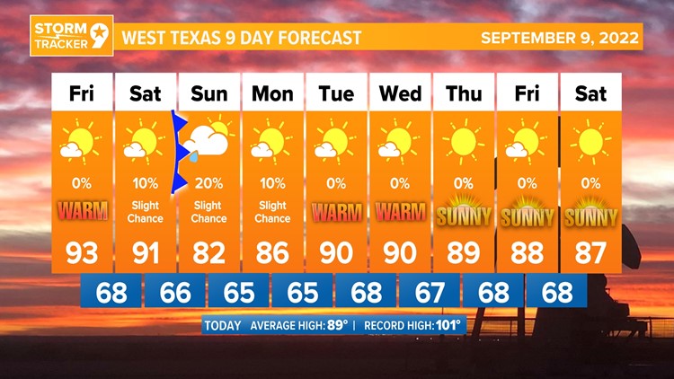 ClayDesta Skyview Cam | Midland, Texas | newswest9.com