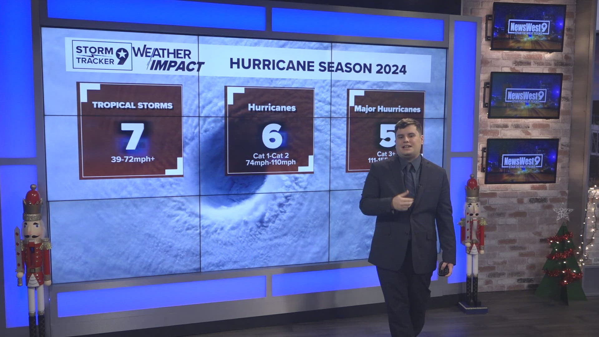 Midland Weather Radar | Midland, Texas | newswest9.com
