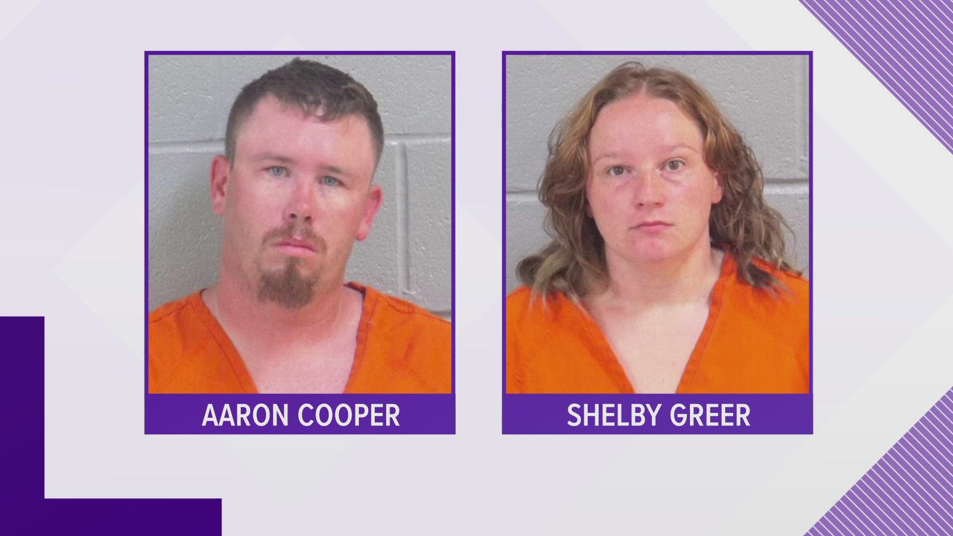 Two arrested in Midland child abuse investigation | newswest9.com