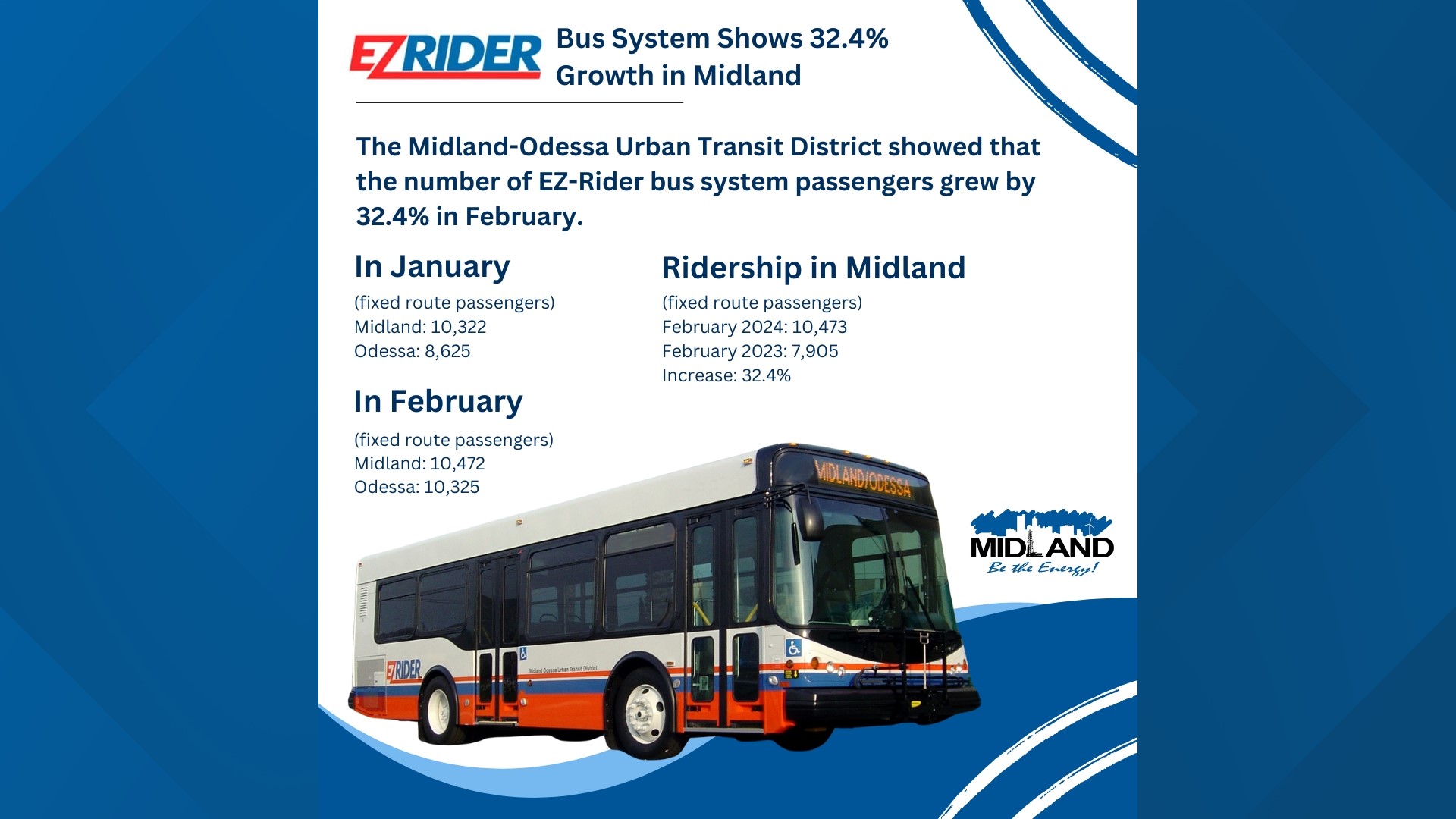 EZ Rider sees significant increase in riders | newswest9.com