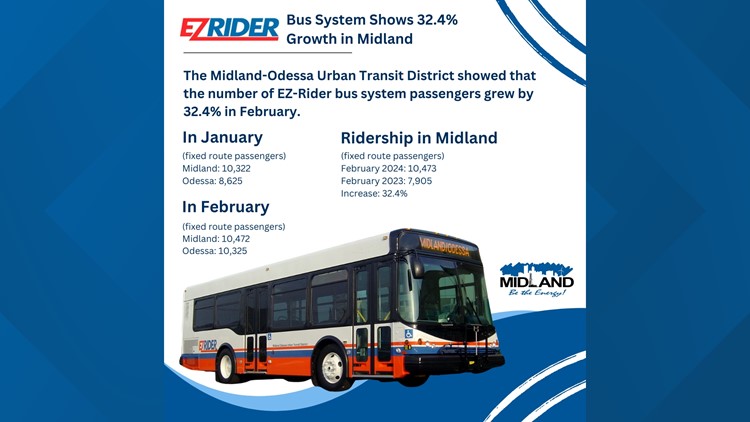 EZ Rider sees significant increase in riders | newswest9.com