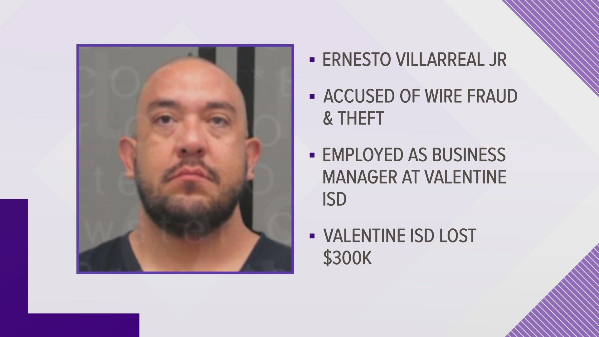 Ex-Valentine ISD employee sentenced for wire fraud, federal funds theft ...