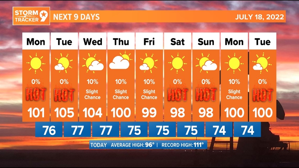 TV Listings - NewsWest9 KWES NBC | Bounce | True Crime | Quest ...