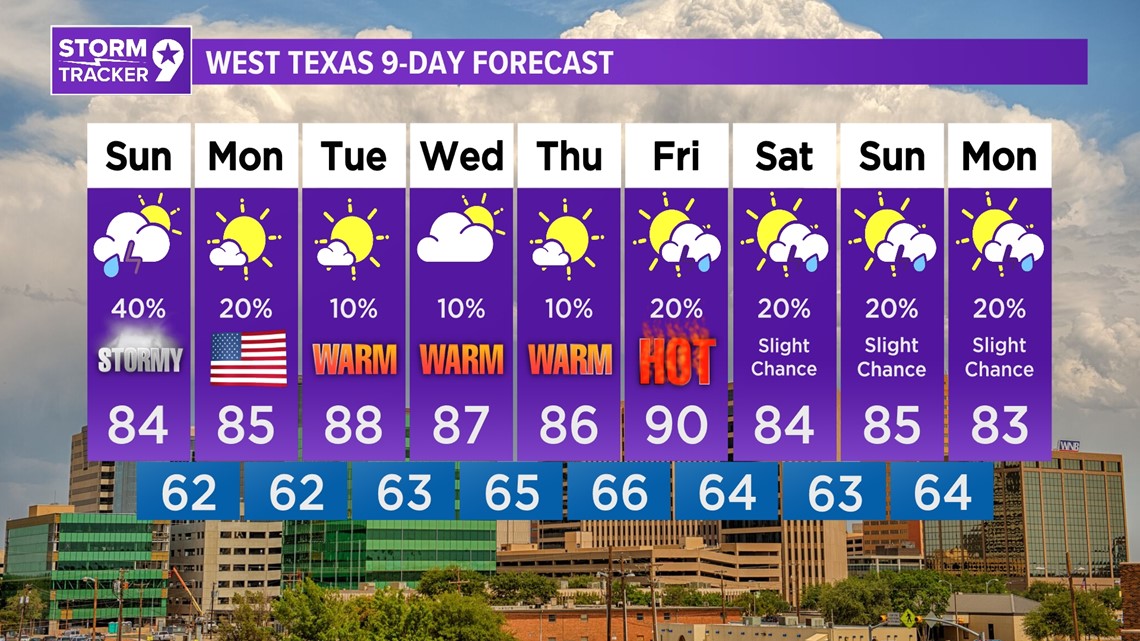 New TEGNA graphics - Graphics - LocalNewsTalk.net