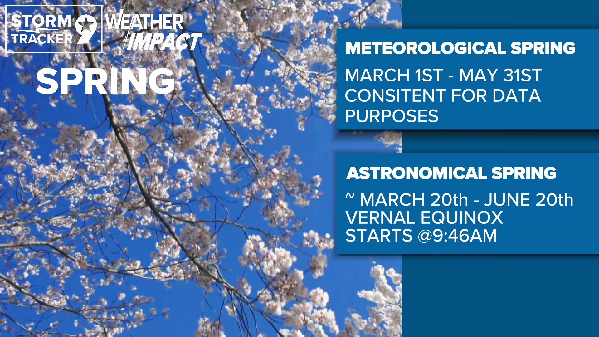 What is Astronomical Spring? | newswest9.com
