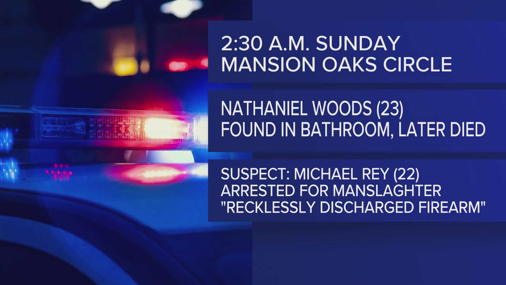 Man arrested in fatal shooting at Mansion Oaks Circle residence ...