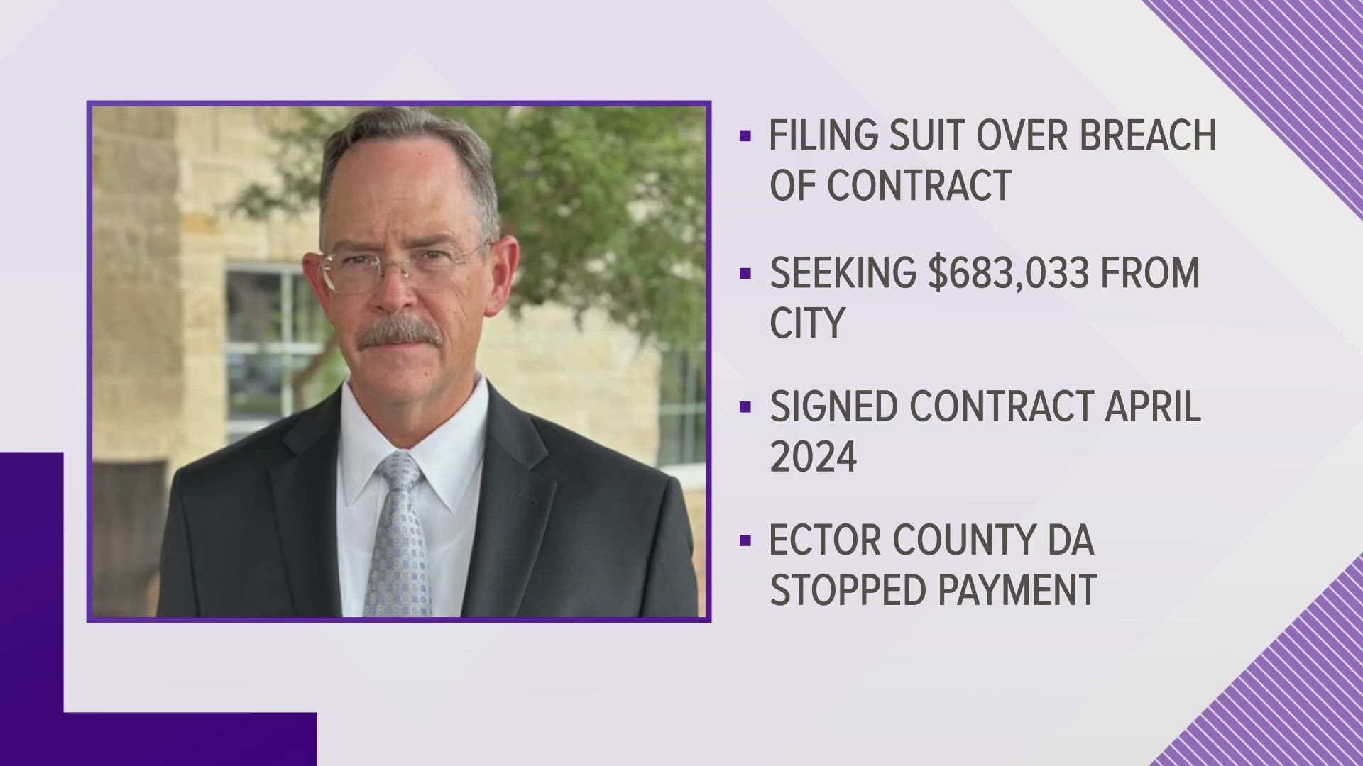 Former City Manager John Beckmeyer to sue City of Odessa over Breach of ...