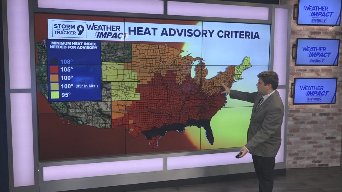Understanding NWS Heat Products in Permian Basin | newswest9.com