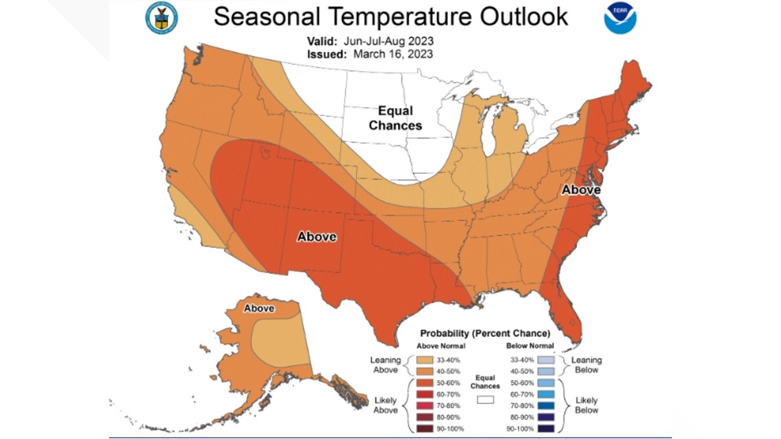 Summer 2023 looks warmer than average | newswest9.com