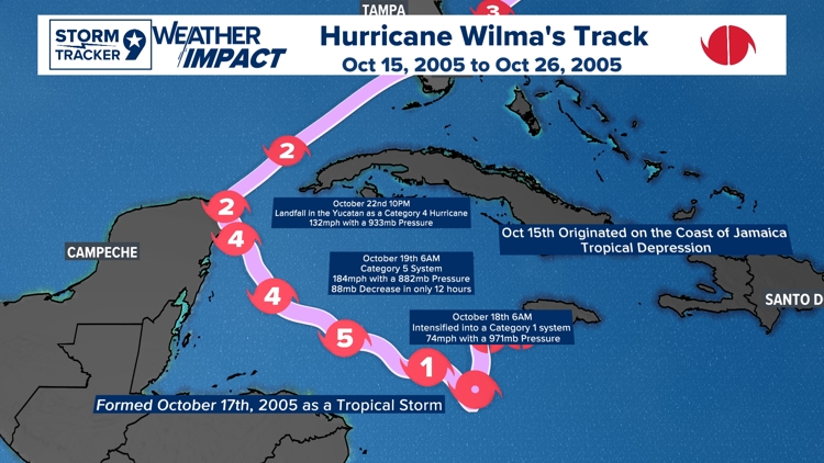 19th Anniversary of Hurricane Wilma's Landfall | newswest9.com