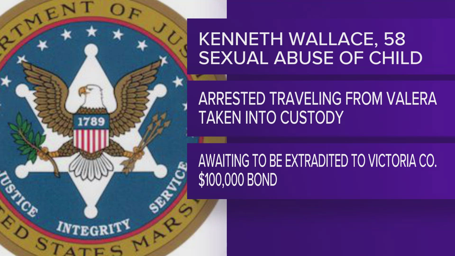 Former Fort Stockton ISD, Ector County ISD employee arrested on serious ...