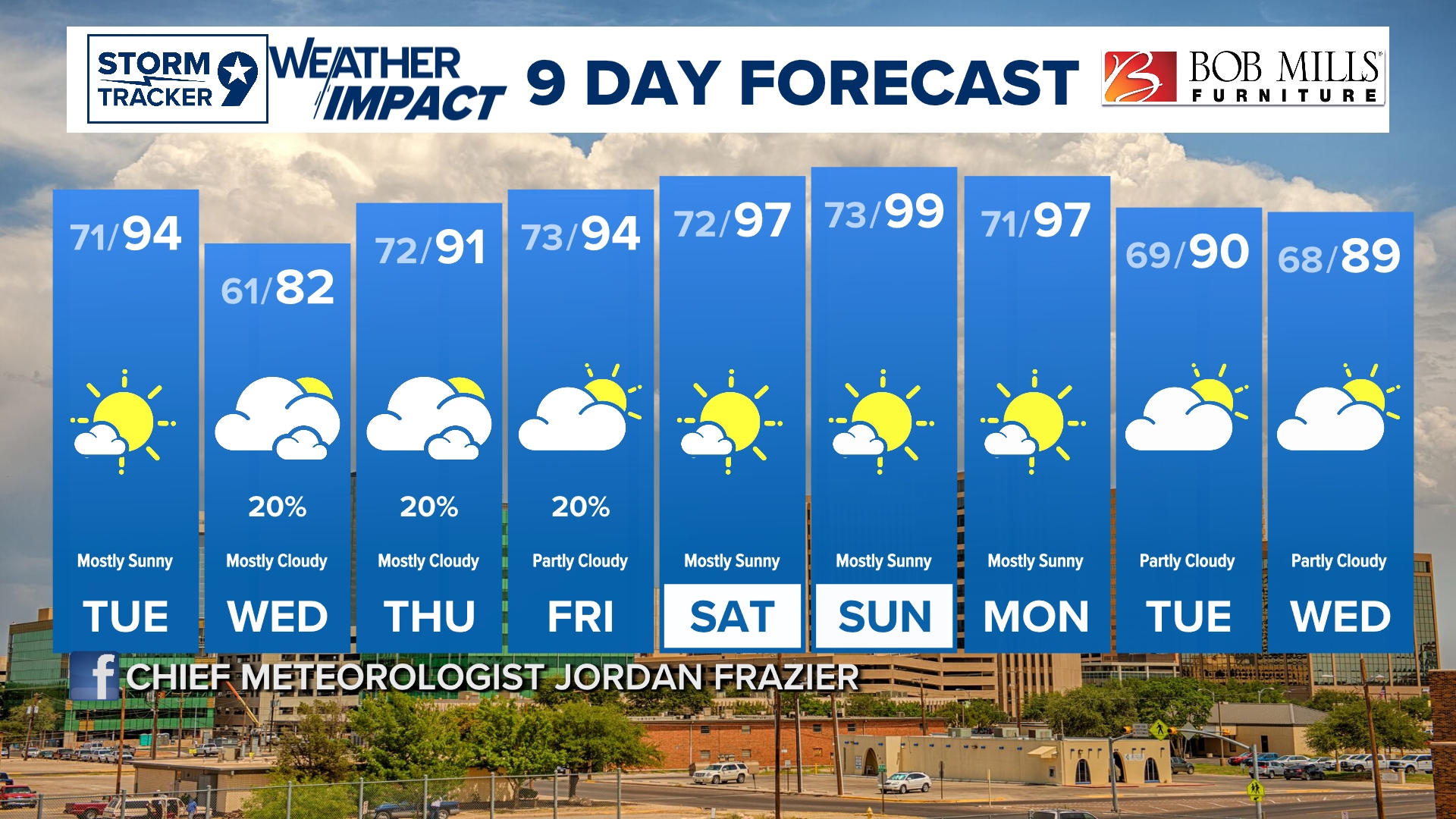 Midland Weather Radar | Midland, Texas | newswest9.com